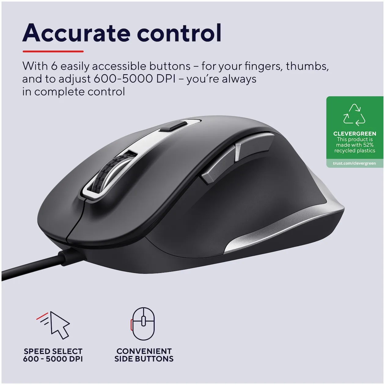 Trust Fyda Bedrade Muis Muis kopen? | Expert.nl