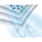 Bosch BBZ41FGALL Bosch/Siemens Kopen? Snel in Huis | Expert.nl