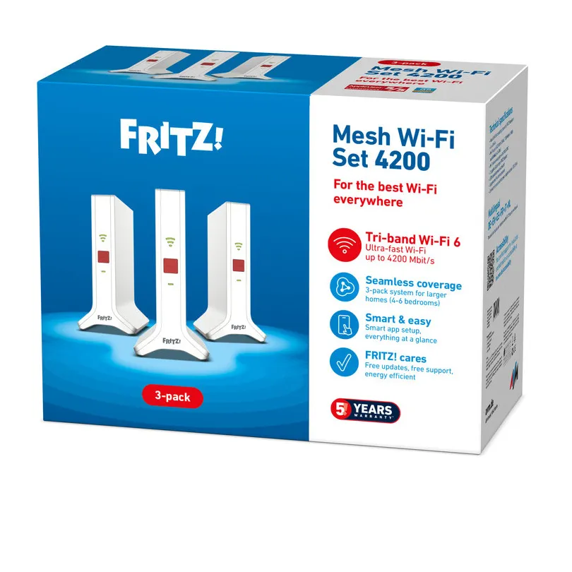 Avm Fritz Mesh Set
