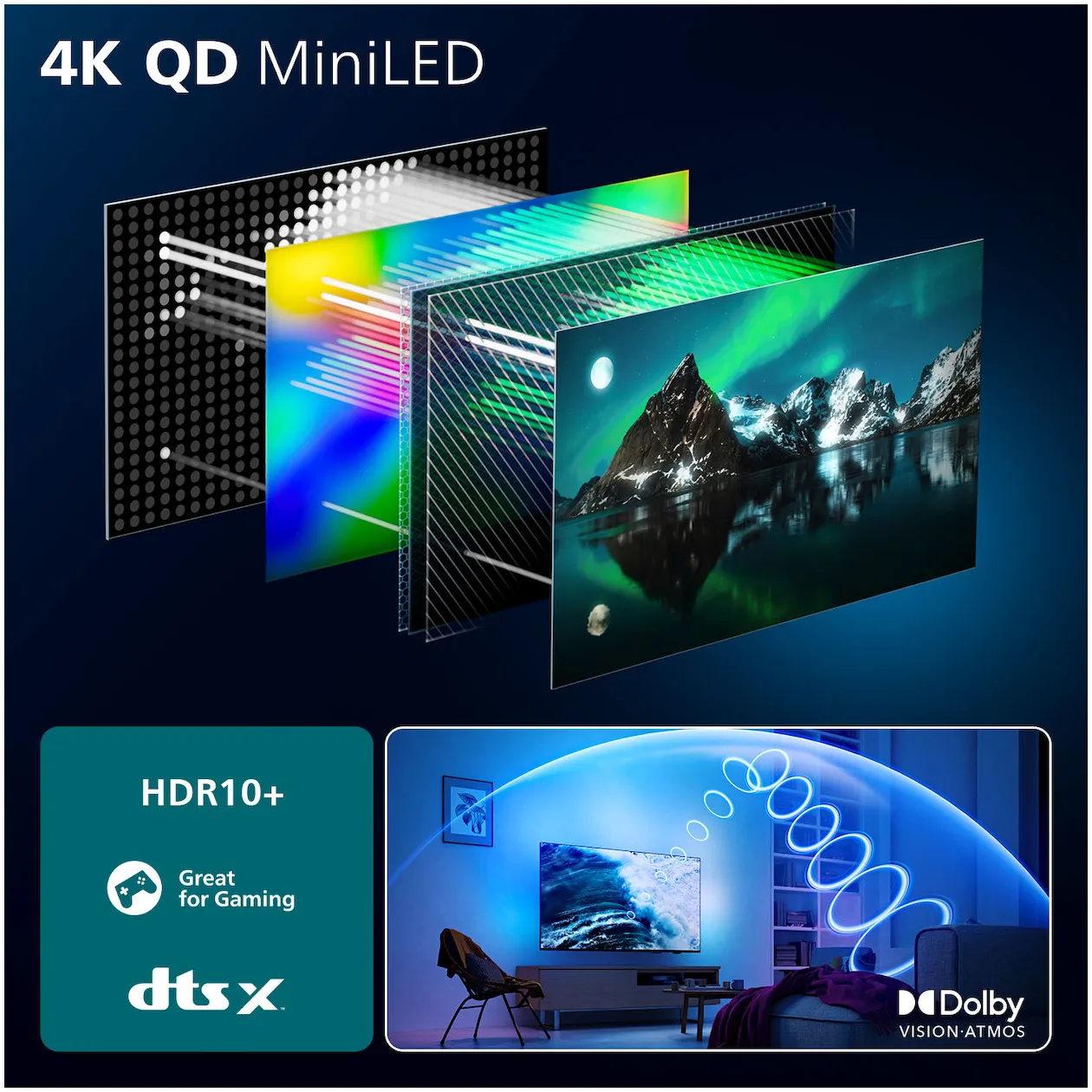 Philips 75MLED910 Ambilight (2025) Kopen? Gratis Thuisbezorgd | Expert.nl