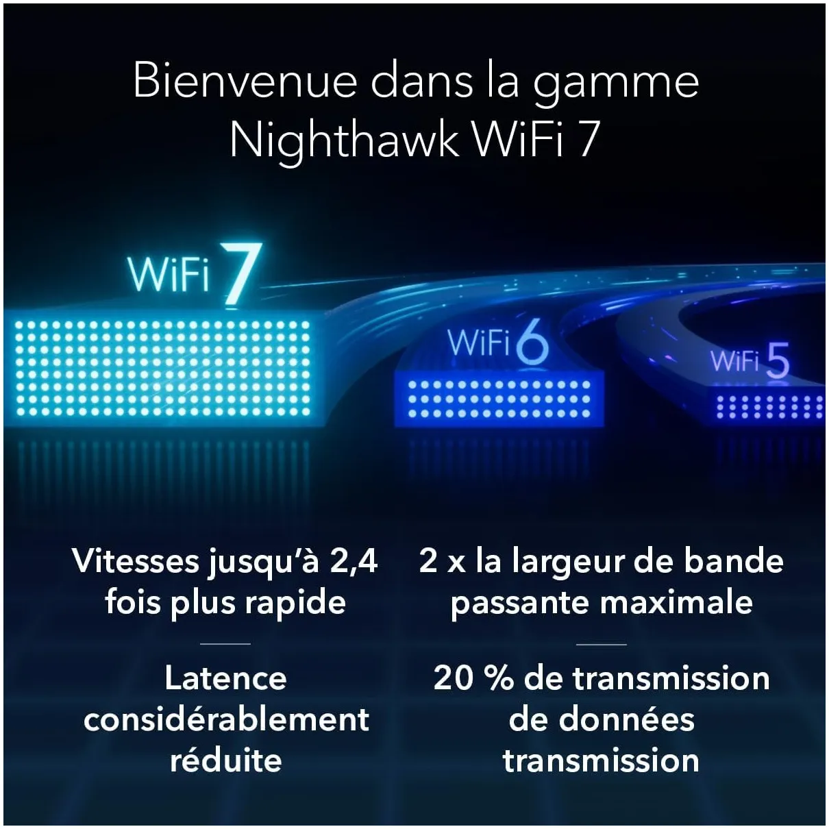 Netgear Nighthawk WiFi 7 Router RS300 (BE9300) Router kopen? | Expert.nl