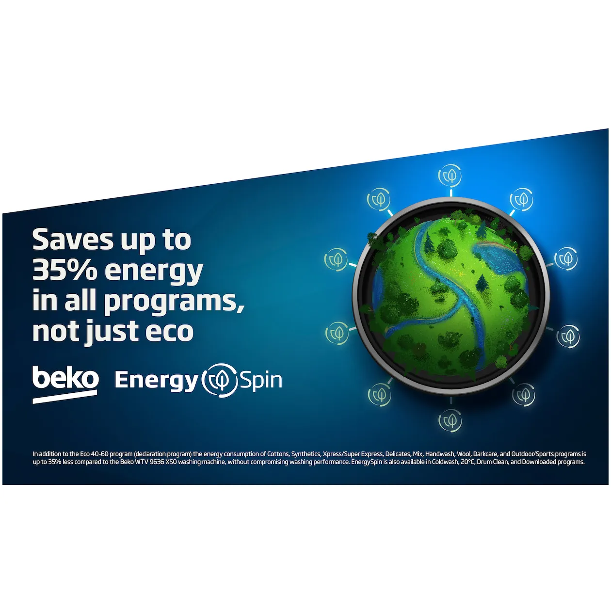 Beko BM3WFU3741W EnergySpin Wasmachine - Gratis Thuisbezorgd | Expert.nl